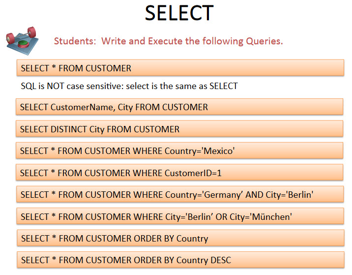 Sql server overview | TANTAN 4U Sql server overview | TANTAN 4U
