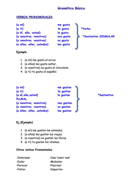 Ideas y Materiales para la Clase de ELE: Verbos Pronominales (material A1)