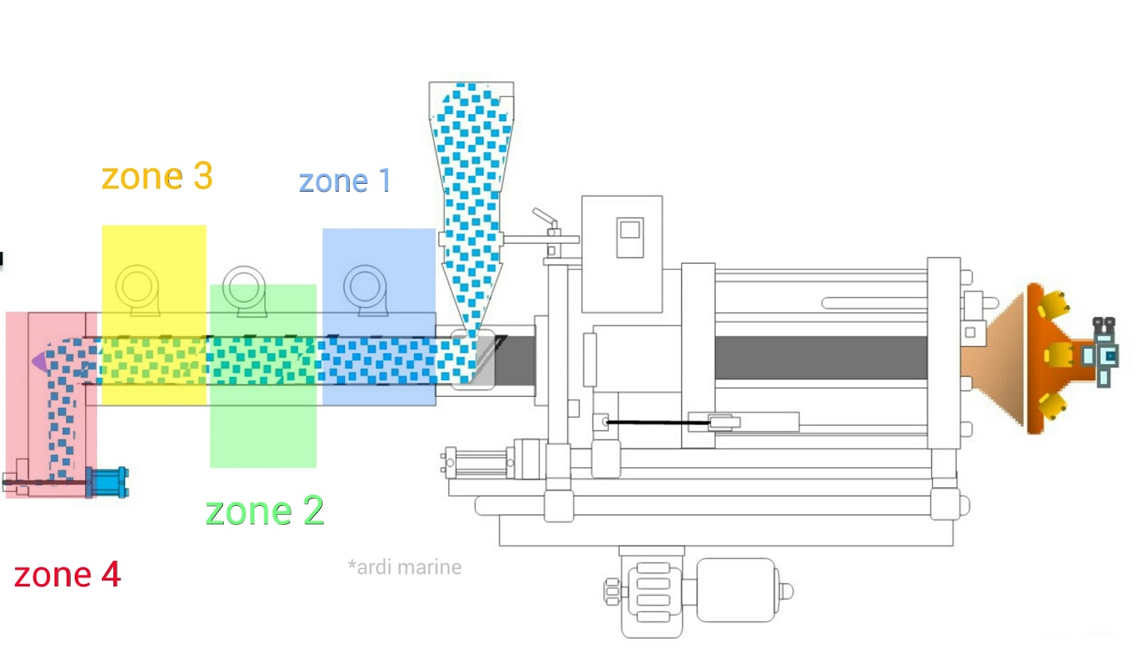 ardi marine.doc: Mesin injection phylon