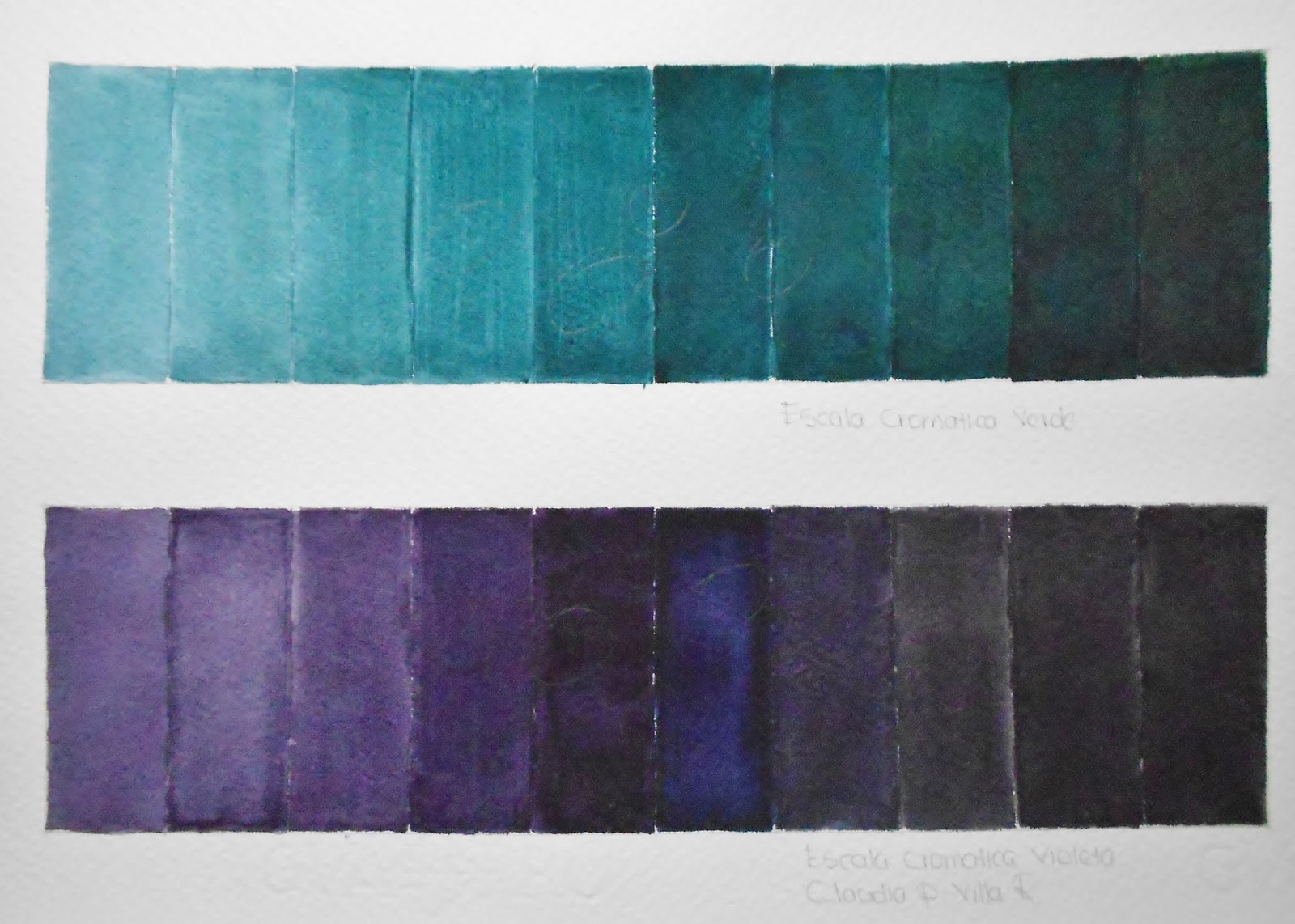 TEORIA Y PSICOLOGIA DEL COLOR: ESCALAS CROMATICAS