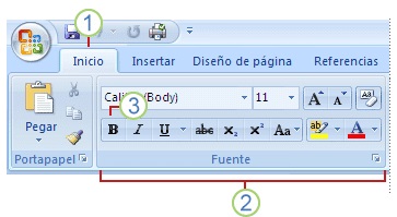 INFORMÁTICA SÉPTIMO: CINTA DE OPCIONES DE MICROSOFT WORD