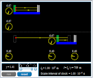 Physics 4C HYNyein: Relativity of Time and Length
