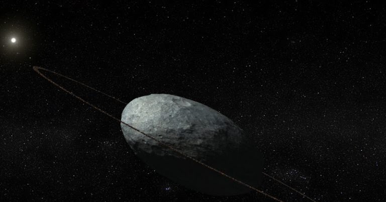 LaPEC Online: Pesquisadores descobrem outro planeta com anel no sistema solar*