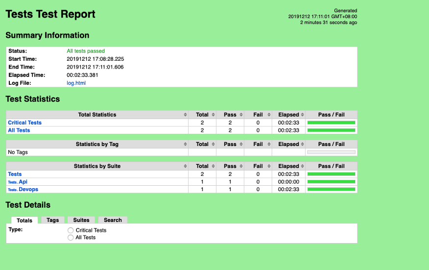 3 Types of Automated Testing System You Can Build to Enhance DevOps in ...