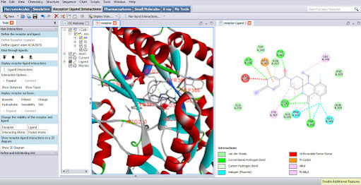 Tutorial Lengkap Molecular Docking