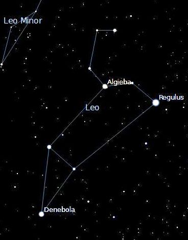 astroPPM: The Royal Stars of Persia (Part Two): Regulus