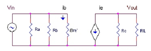 Danty Setya: Bahan Ajar Elektronika Analog Penguat Kelas A