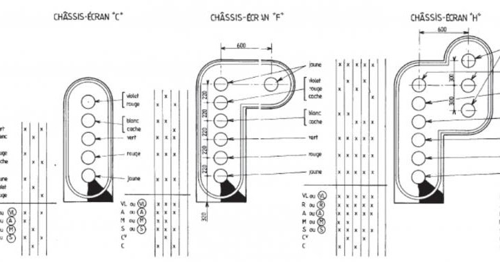 Pilotage des trains et electronique pour modélisme ferroviaire ...