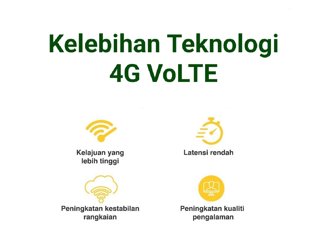 Kelebihan Teknologi 4G VoLTE
