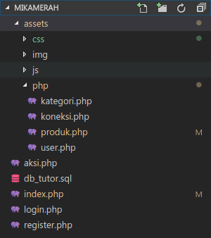 Modul PHP: Membuat Halaman Produk Sesuai Kategori - Mikamerah Blog