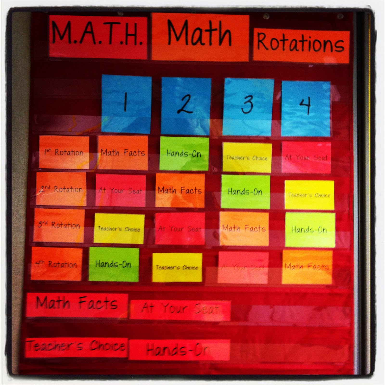 Strong Minds & Big Hearts: Miss Mercede's Classroom: Math Rotations