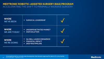 The new Medtronic Robot-Assisted Surgery system: Hugo RAS