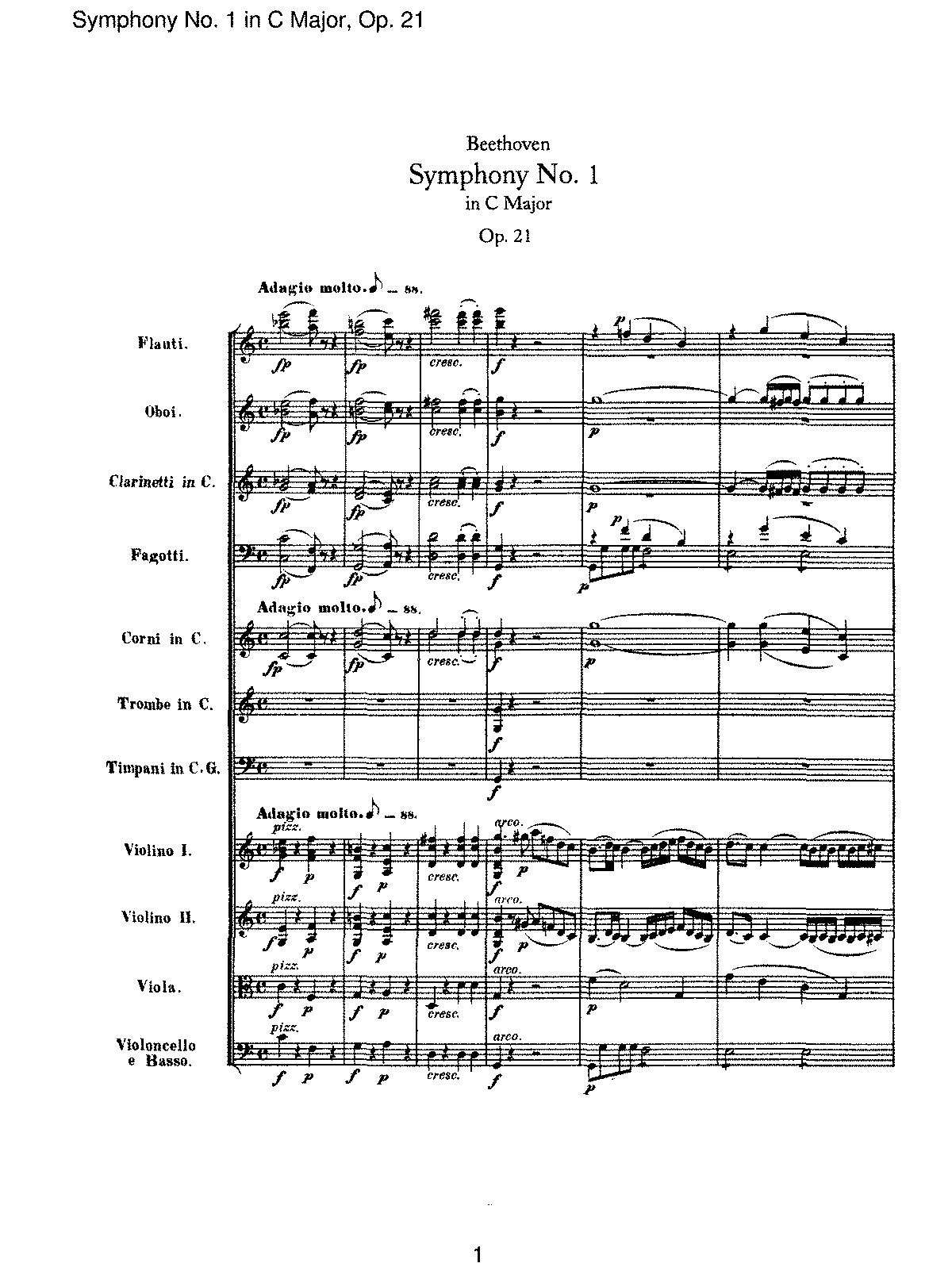 MUSIClassical notes: Beethoven Symphony No 1 in C Op 21