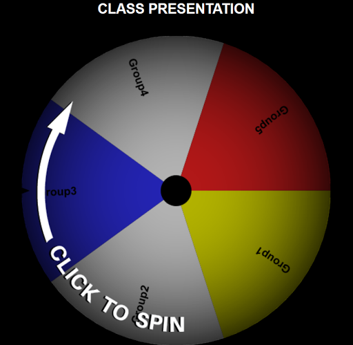 5 Best Free Online Spinner: Add Fun and Excitement in Classroom Activities