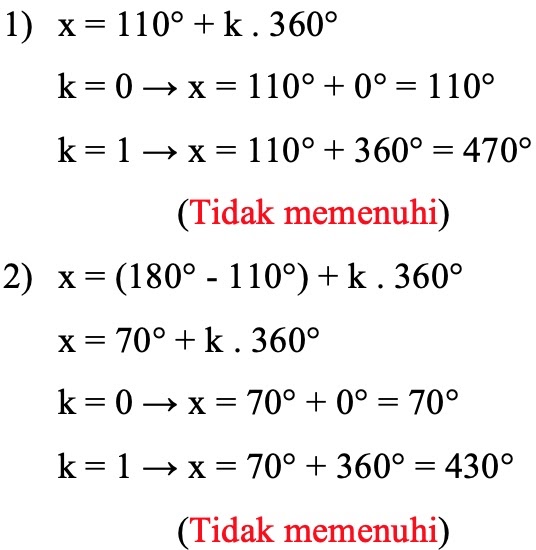 sin 𝑥 = sin 110° - Mas Dayat