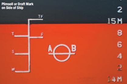 Draft Survey Untuk Perhitungan Muatan Kapal (Bag -1) - duniamaritim