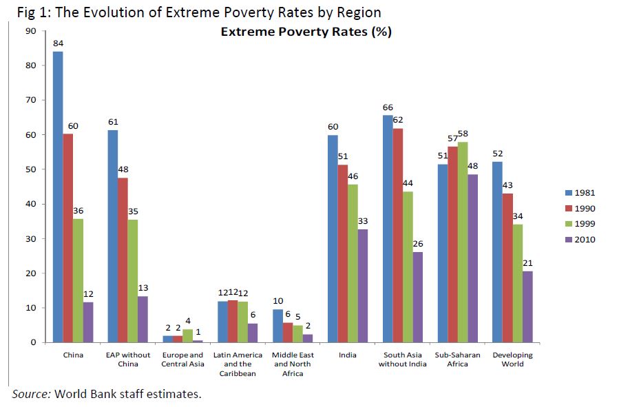HaywardEcon Blog---Just a High School Economics Teacher. That's all ...