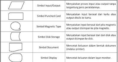 UG'KS Universitas Gunadarma Komunitas Sunda: 2.2 GAMBARKAN SIMBOL ...