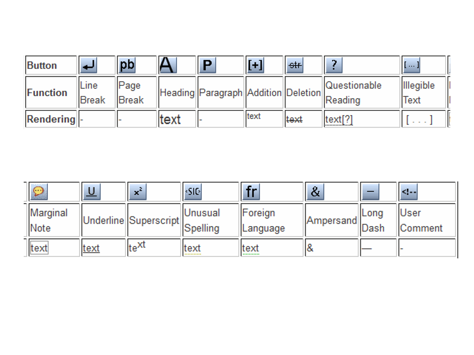 Collaborative Manuscript Transcription: What does it mean to "support ...