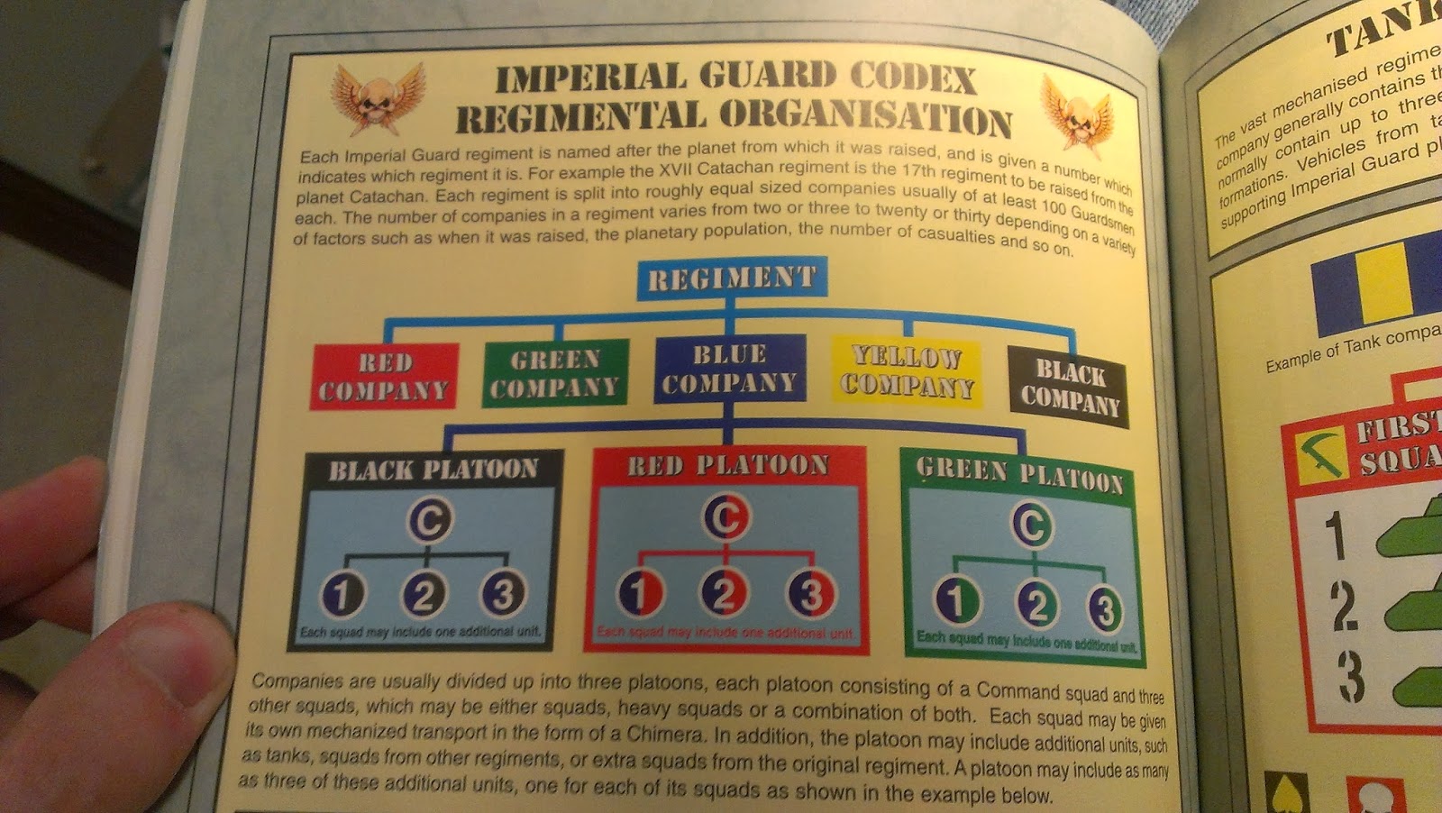 The Neverness Hobby Chronicle: RT era Imperial Guard paint scheme on ...