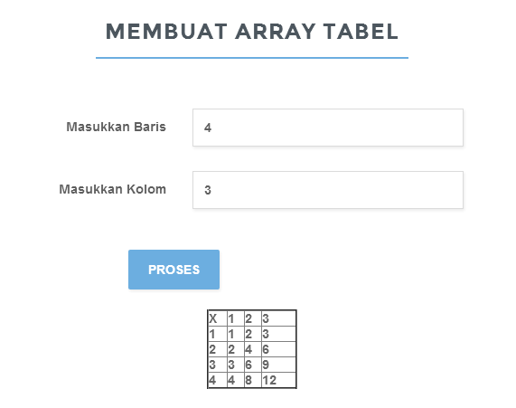 Membuat Tabel dengan Array di Web - JuraGan Kode Membuat Tabel dengan Array di Web - JuraGan Kode