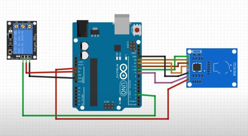 Week 5 - Test solenoid and relay.