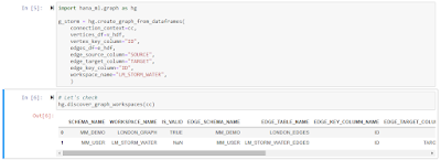 SAP HANA Tutorial, Material and Certification Guide