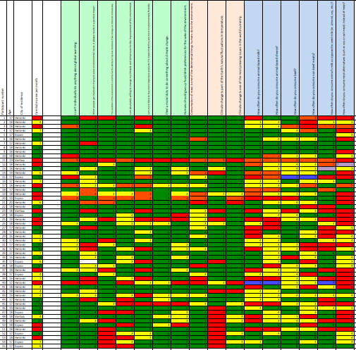 The Ultimate ESS IA FAQ