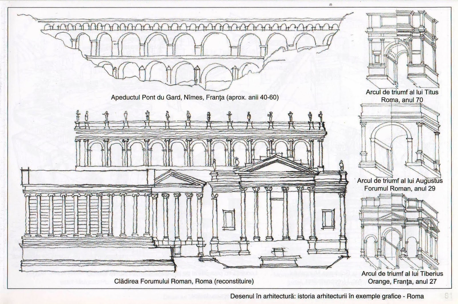 Istoria artelor și arhitecturii, Desen, Crochiuri, Culoare: Iatoria ...