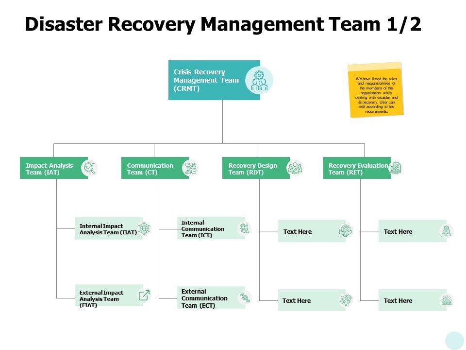 Management Team Example Birthday Letter management-team-example-birthday-letter
