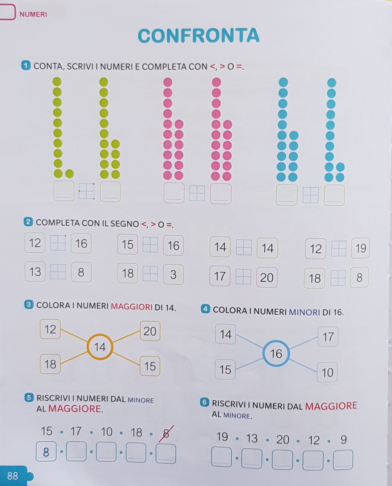 CLASSE PRIMA B : Matematica: MAGGIORE MINORE UGUALE
