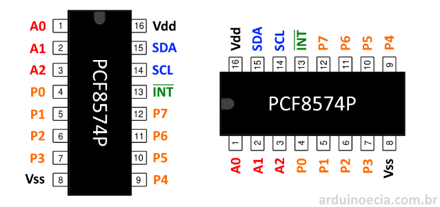 Pcf8574 Datasheet