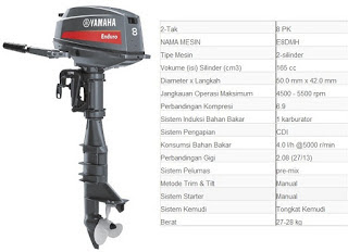 Jual Mesin Tempel Yamaha 8 HP & Mesin Boat Perahu Yamaha - Distributor Supplier Mesin Tempel ...