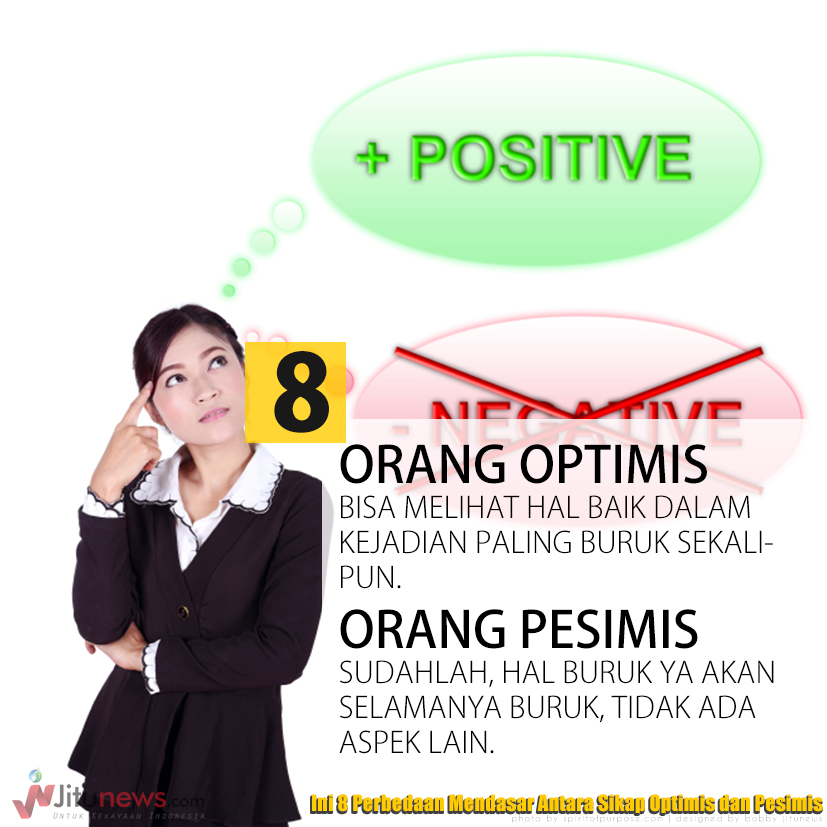 Tombo Ati Online: Ciri Orang Optimis