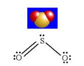 Valance Shell Electron Pair Repulsion Theory (VSEPR Theory) - Major ...