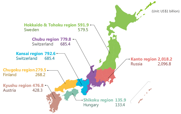 Regions of Japan compared to countries of similar GDP - Vivid Maps