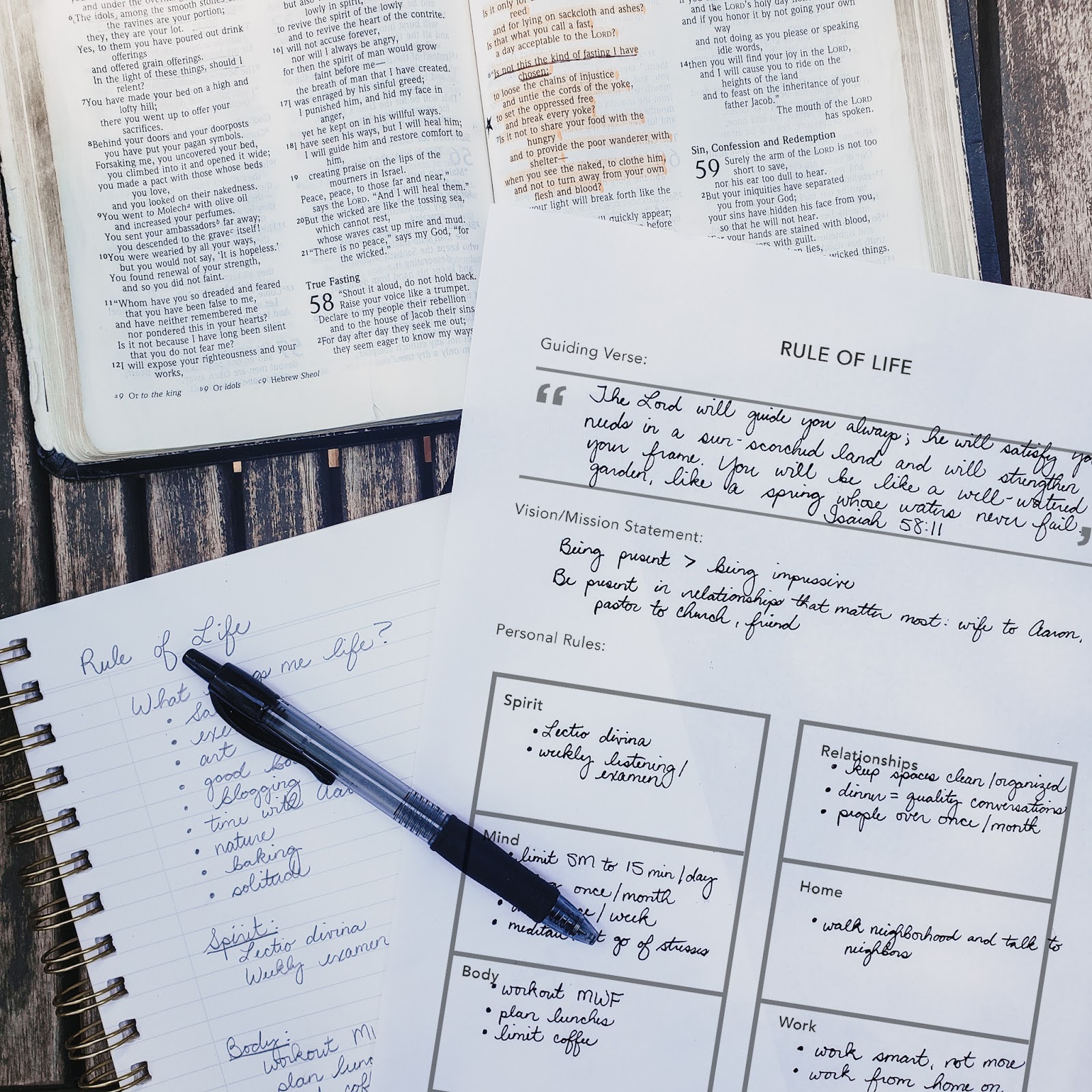 Crafting a Rule of Life | Christina Bohn