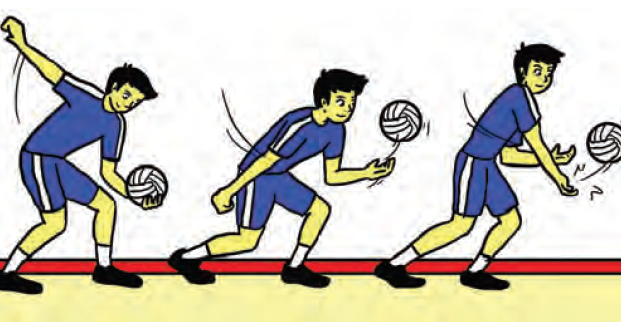Gerakan Gerakan Servis Bola Voli Dilengkapi Dengan Gambar - MaoliOka