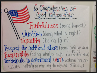 Mrs. Rashid's 7th Grade Civics Class: Ch. 3 Review and Citizenship ...