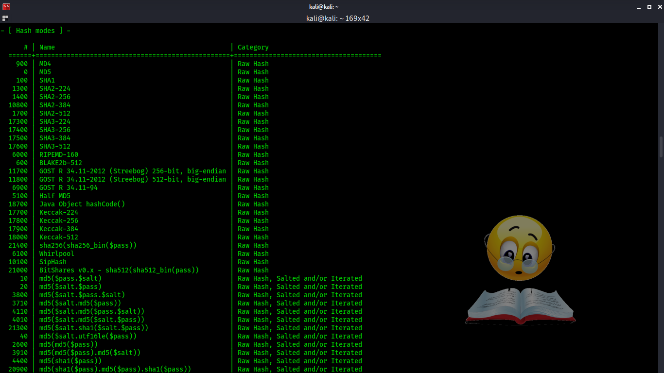 Hashcat -- Crack Passwords in Minutes