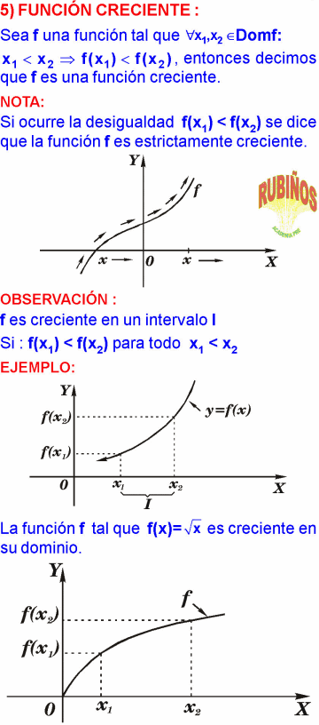 FUNCIONES CRECIENTES , DECRECIENTES Y MONOTONAS EJERCICIOS RESUELTOS