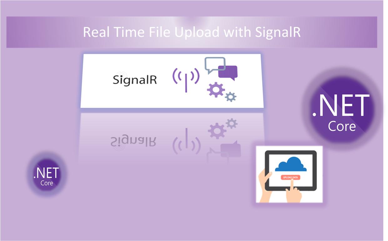Real Time File Upload with SignalR in Asp.Net Core - Developerviewpoint ...