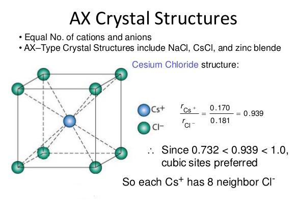 EDUCATION BLOG: March 2016