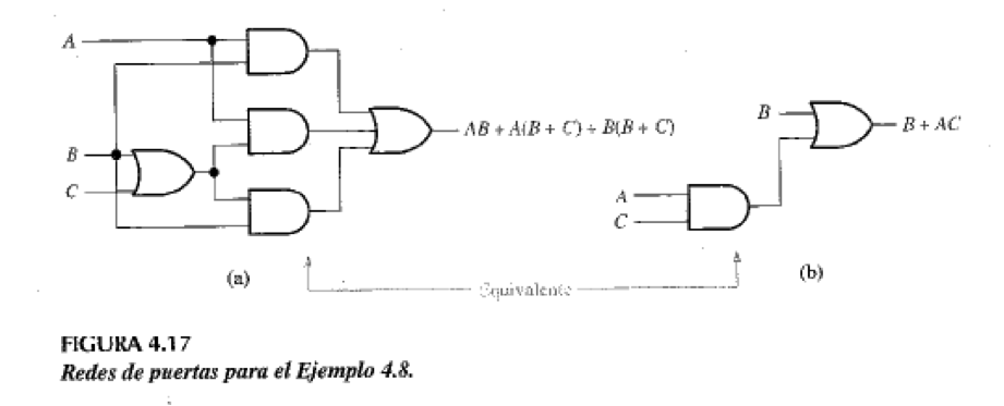 ((TOP)) Ejercicios Resueltos De Compuertas Logicas Pdf Download