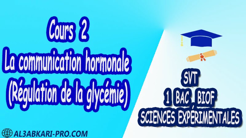 Cours 2 La communication hormonale ( Régulation de la glycémie ) - SVT ...