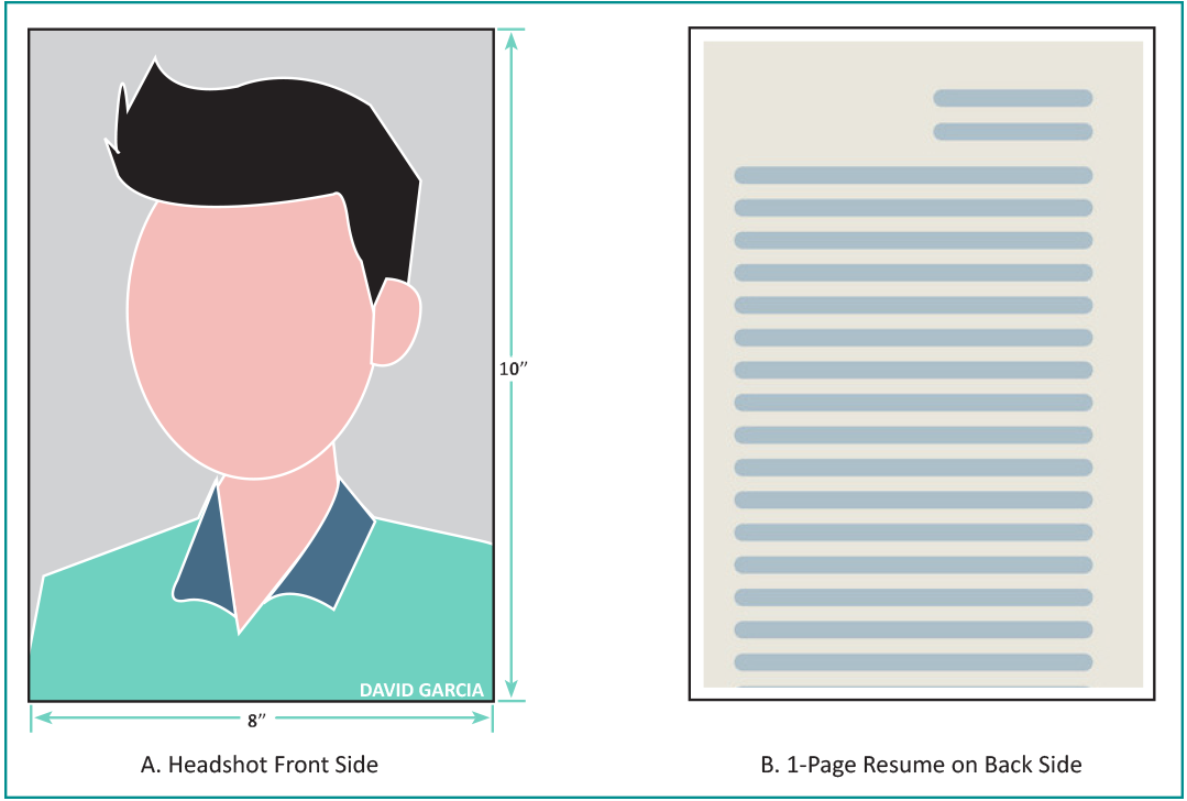 What is a Headshot, a Setcard, and an Acting Reel?