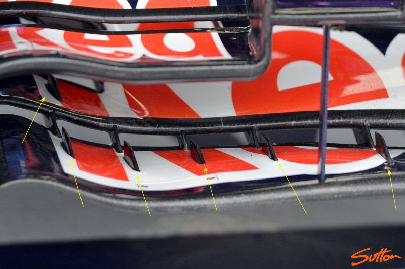 F1's Deltoid Shaped Front Wings and Red Bulls Montreal additional guide ...