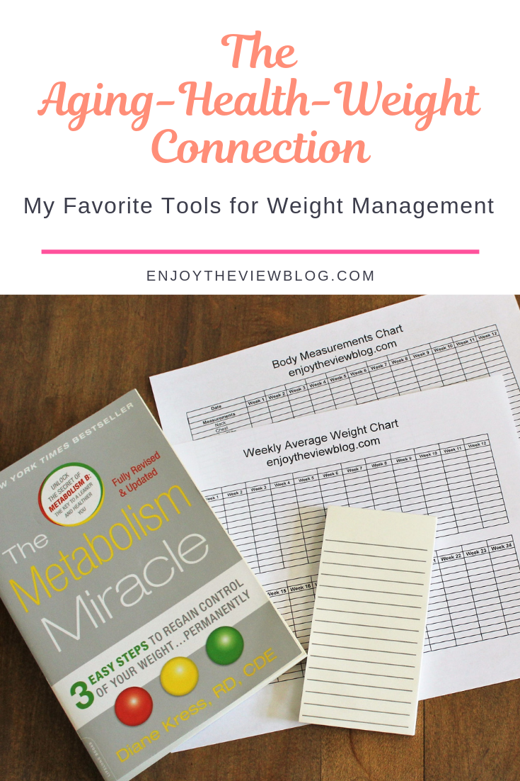 The Age - Health - Weight Connection: My Favorite Tools for Weight ...