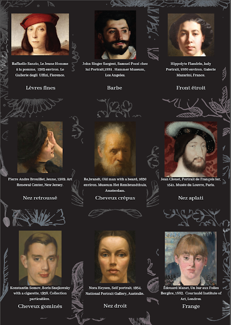 Les traits physiques