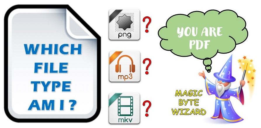Magic Bytes and Important File Formats | CyberWiki - Encyclopedia of ...